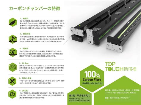 資料 アールエフシステムズ株式会社