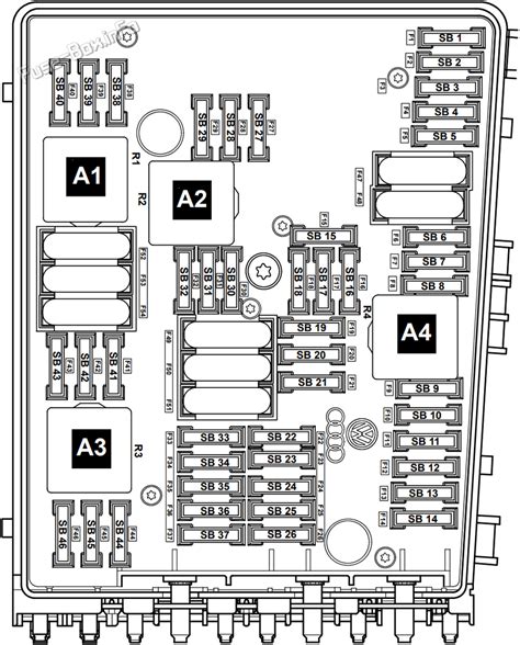 Fuse Box Diagram Volkswagen Touran 2003 2006