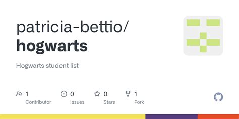 Github Patricia Bettio Hogwarts Hogwarts Student List