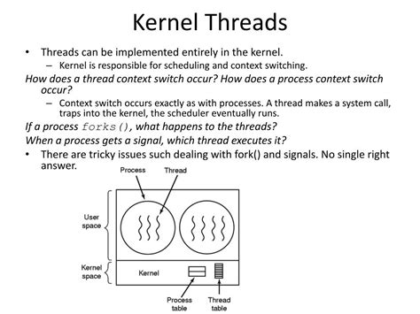 PPT Processes And Threads PowerPoint Presentation Free Download ID