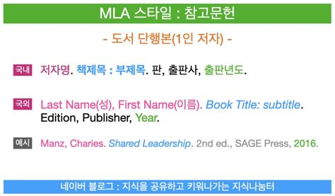 논문 인용과 참고문헌 표기법 Mla 스타일 네이버 블로그