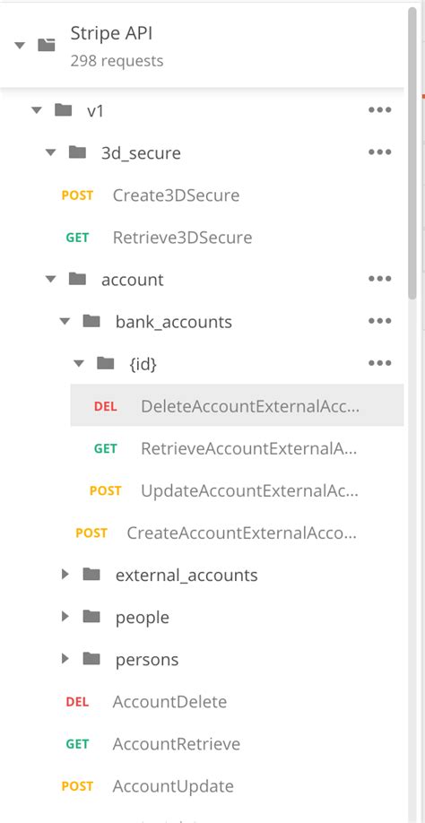 Postman Supports Openapi Postman Blog