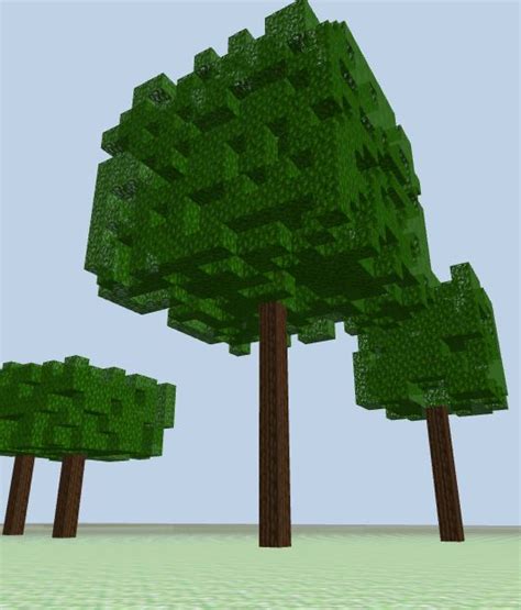 Forest · Codecraft Python