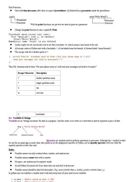 Daniela Andrea Fuentes Carillo Cheat Sheet Pdf Control Flow Data Type