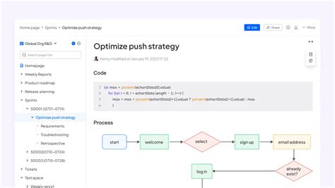 Streamline And Manage Your Software Development ONES