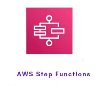 AWS Step Functions Orchestration De Workflows Efficace