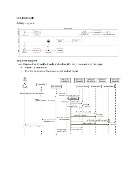 Uml Diagrams Summary Systems Development Project I Uml Diagrams