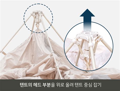 폴라리스 델피누스 라이트 오토차박텐트 3~4인용 폴라리스