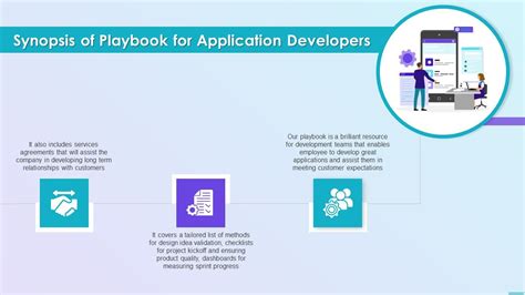 Playbook For Application Developers Synopsis Of Playbook For