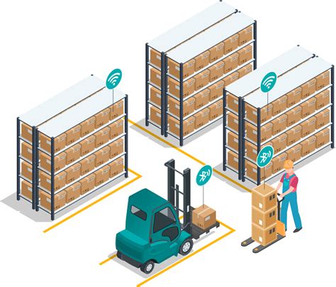Asset Tracking Technologies Digipal