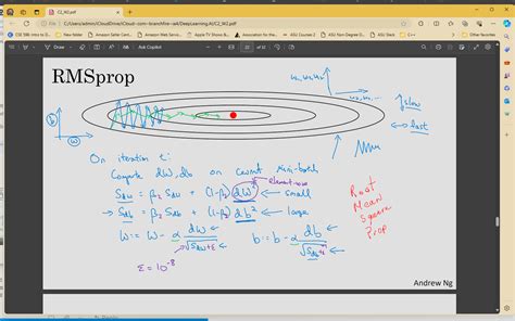 C2 W2 Improving Deep Neural Networks Week 2 Programming Assignment Improving Deep Neural