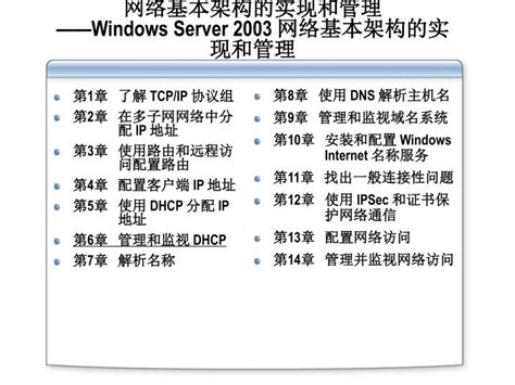 ppt 网络基本架构的实现和管理 ——windows server 2003 网络基本架构的实现和管理 powerpoint