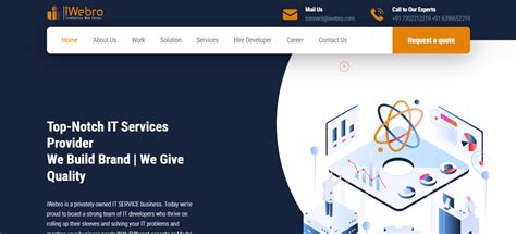 Hire Dedicated Python Developer Programmers India Wis