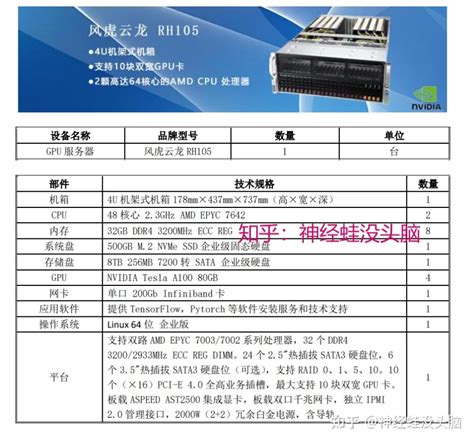 2023年深度学习gpu服务器配置推荐参考(3)科研服务器配置 Csdn博客 2023年深度学习gpu服务器配置推荐参考(3)科研服务器配置 Csdn博客