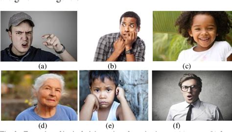Figure 2 From Real Time Facial Emotion Classification Using Deep