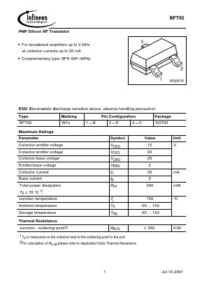 BFT92 Datasheet PDF , Infineon Technologies : PNP Silicon RF Transistor