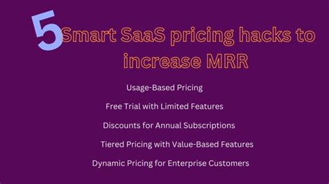 Aashi Mahajan On Linkedin Saas Saasproduct Mrr Saasmarketing