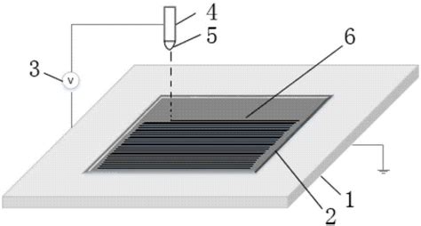 带有阴极单面光栅的顶发射oled器件及其制备方法与流程 2