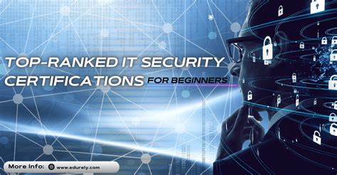 Top Ranked IT Security Certifications For Beginners In 2025