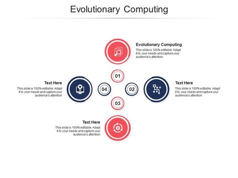 Evolutionary Computing Ppt Powerpoint Presentation Infographics Slideshow Cpb Presentation