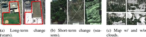 Reinforcement Learning Based Multi Robot Classification Via Scalable