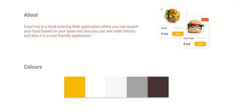 Food Ordering Dashboard Ui Design On Behance