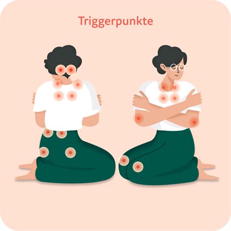 Fibromyalgie Triggerpunkte Was Steckt Dahinter Hellobetter
