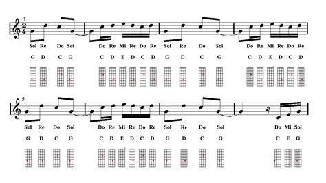 See You Again Violin Sheet Music Easy Music