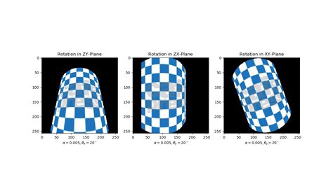Github Hemanth Iisc Eetexture Warping