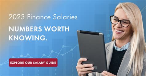 Robert Half On Linkedin Robert Half Salary Guide 2024 Benchmarks And Trends