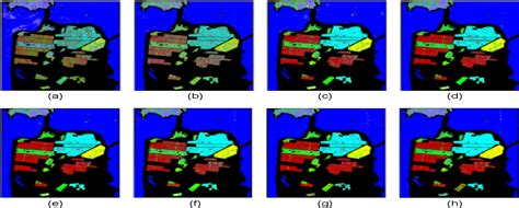 Figure 13 From Transformers In Remote Sensing A Survey Semantic Scholar