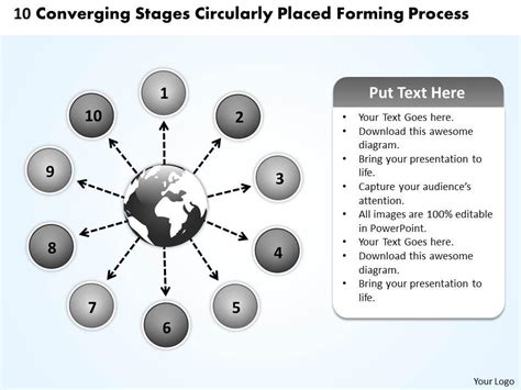Converging Stages Circularly Placed Forming Process Charts And PowerPoint Slides PowerPoint