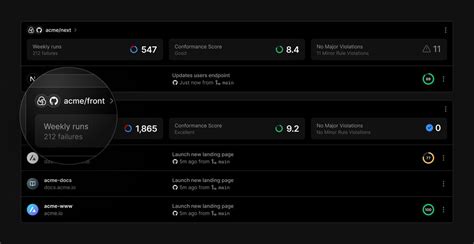 quality software at scale with vercel spaces vercel