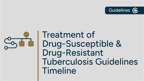 Treatment Of Drug Susceptible And Drug Resistant Tuberculosis Guidelines