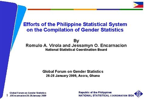 Efforts Of The Philippine Statistical System On The