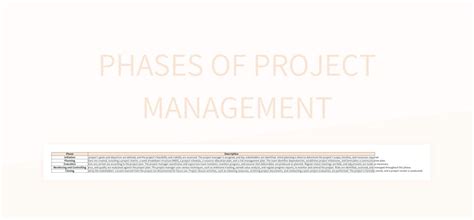 Phases Of Project Management Excel Template And Google Sheets File For Free Download - Slidesdocs