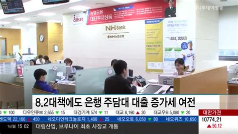82 대책에도 은행 주담대 대출 증가세9월 3조3천억 늘어