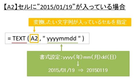 Excel Roadmade Blog