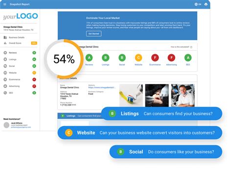 10 Tactics For Building An Effective Lead Nurturing Strategy Vendasta