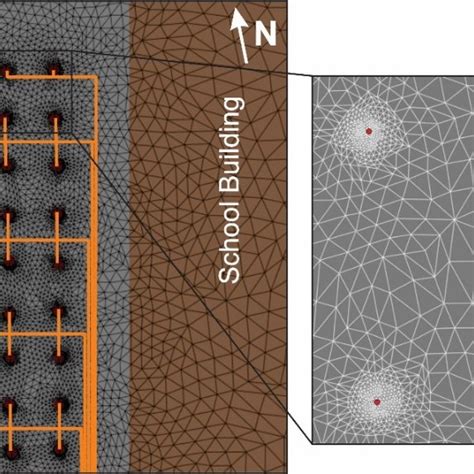 Plan View Of The Triangular Prismatic Mesh With Details On The