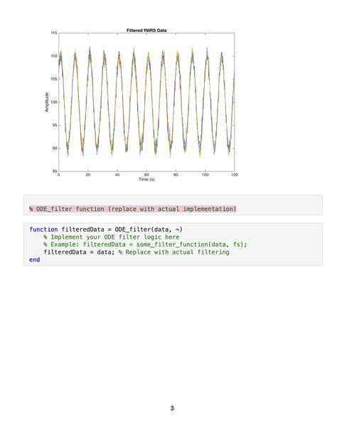 Solved Use Matlab Code Only Pleaseplease Use The Following Chegg
