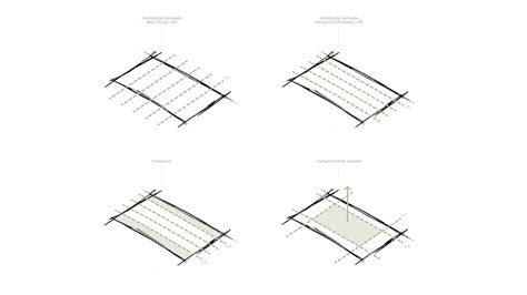 P4 Galeria Macrs Ufrgs 7 Images Behance