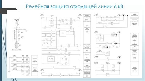 Схема рза ячейки 10 кв