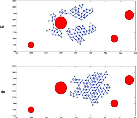 Figure 1 From Compressive And Collaborative Mobile Sensing For Scalar