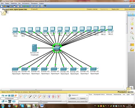 Cisco Packet Tracer схема