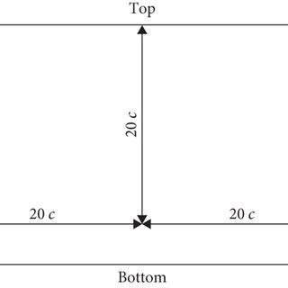 Rectangular Computational Domain And Airfoil Boundary A Rectangular