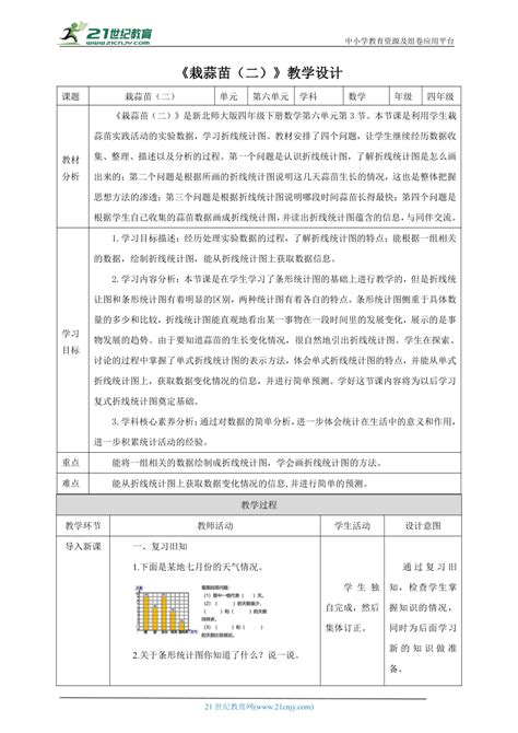 新课标核心素养目标北师大版四下6 3栽蒜苗二教学设计 21世纪教育网 二一教育