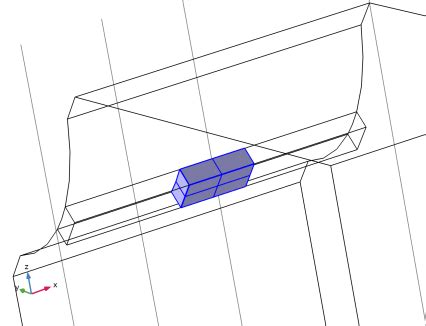 Rolling Contact Fatigue In A Linear Guide
