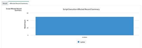 Fix Script Vs Background Script Which Is The Bet ServiceNow