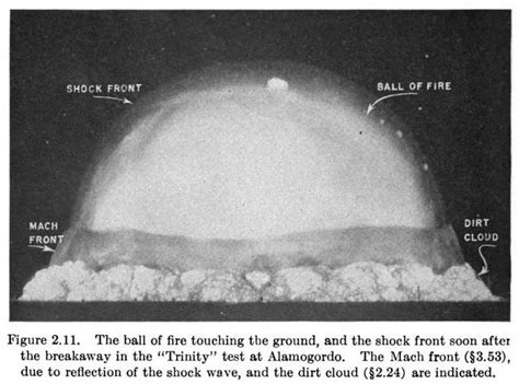 2 The Physics Package How Does A Nuclear Weapon Work By William